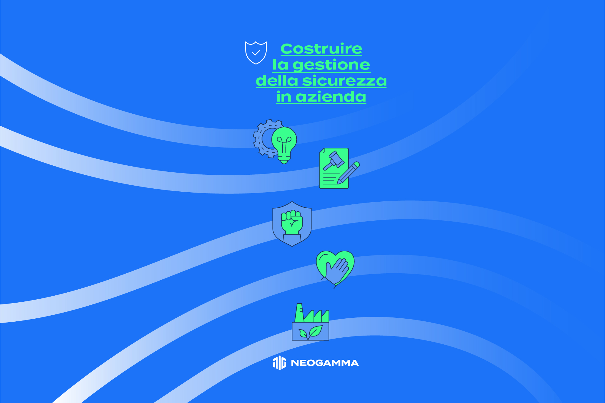 Costruire la Gestione della Sicurezza in Azienda - Neogamma Srl